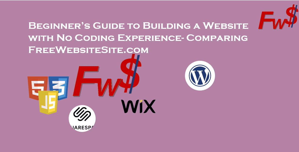 Beginners Guide to Building a Website with No Coding Experience ...